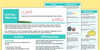 Number Bonds Activities | twinkl.co.uk
