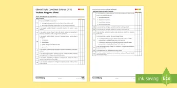 Rates of Reaction | twinkl.co.uk