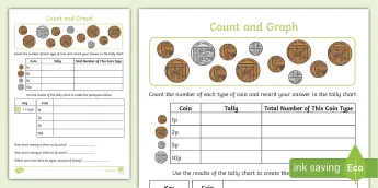 Money Activities KS1 | twinkl.co.uk