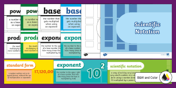 Eighth Grade Word Walls | twinkl.com