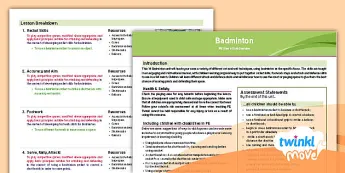 Badminton Resources | twinkl.co.uk