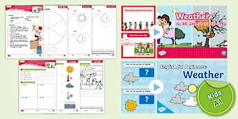 Weather Lesson Plans | twinkl.com.au