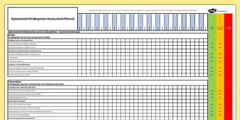 Queensland Kindergarten Learning Guideline | EYLF Overview