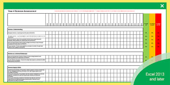 Science Planning and Assessment Resources for Years 3-4