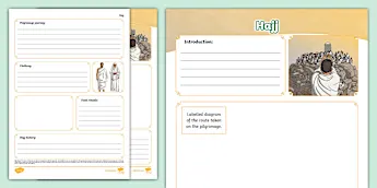 Non-Chronological Report Templates | twinkl.co.uk