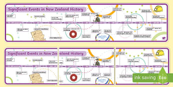 New Zealand - Topics/Themes - Years 3 - 4 - New Zealand