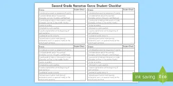Second Grade Checklists | twinkl.com