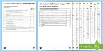 GCSE Topic Checklists | AQA Chemistry | Beyond - Twinkl