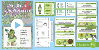 KS2 Science Life Processes and Living Things, Resources, Posters, KS2