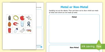 Metals and Non-Metals | twinkl.co.uk
