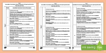 Australian Curriculum History Year 3 Lessons | HASS - Twinkl