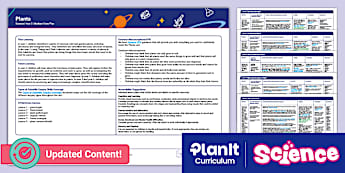 Plants - Year 2 Science Resources - Twinkl