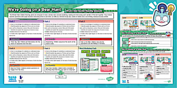 Whole-Class Guided Reading - Year 1: We're Going on a Bear Hunt