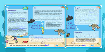 Under the Sea Primary Resources - Twinkl