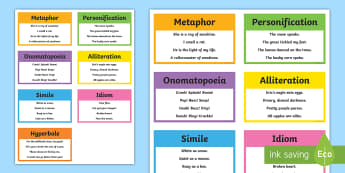 What is figurative language? - Twinkl Teaching Wiki