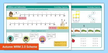 Introduction to Subtraction Lesson Plans - Year One - Twinkl