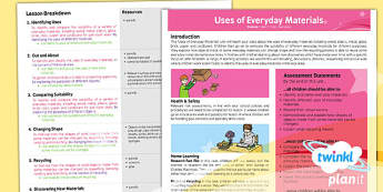 Everyday Materials KS1 | Primary Resources - Twinkl