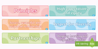 My Time,Our Place Framework resources for OSHC services