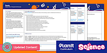 Rocks - Year 3 Science Resources - Twinkl