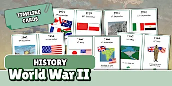 World War Two Resources | twinkl.co.uk