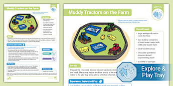 Understanding The World EYFS Activities - Twinkl