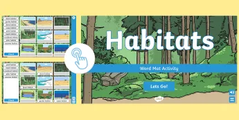 Animal Habitats | twinkl.co.uk