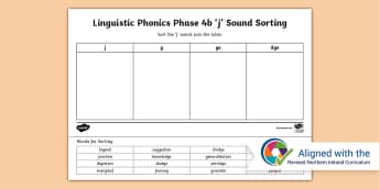 'j' sound Phase 4b - Stage 5/6 Phonics - Linguistic Phonics - Resources