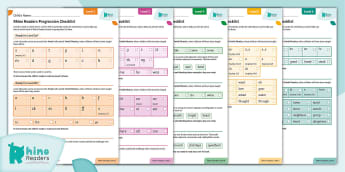 Rhino Readers Classroom and Display - Twinkl