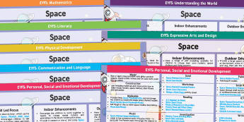 Space Lesson Planning Early Years (EYFS) - Early Years (EYFS), pla