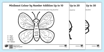 Addition and Subtraction Colouring - Twinkl