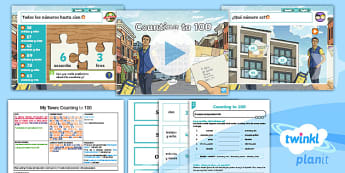 My Town Year 4 Primary Resources - Spanish Primary Resources - PlanIt ...