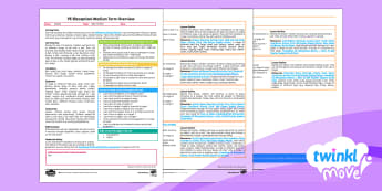 Reception PE Games - PE Scheme of Work - Lesson Plans - EYFS