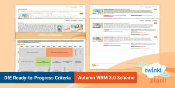 White Rose Planning - New White Rose Maths Planning - Twinkl