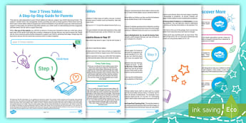 Year 3 Times Tables Game Worksheets | Parent Support Age 7-8