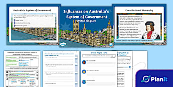 Australia Federation | Year 6 History - Primary Resources
