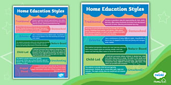 How To Start Homeschool Home Education - Australia - EYLF - Year 6