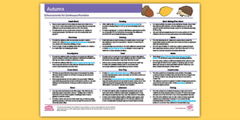 Reception | Activity Planning and Continuous Provision Ideas - Page 7