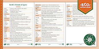 Year 5 | Earth's Climate & Cycles | Sustainability