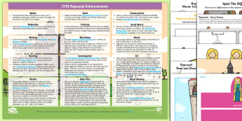Rapunzel Traditional Tales - EYFS Lesson Planning Resources