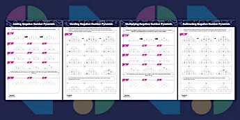 Negative Numbers Resources | twinkl.co.uk