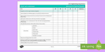 English Planning - Year 5-6 Australian Teaching Resources