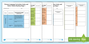 Reading Primary Language Curriculum Assessment SET Ireland