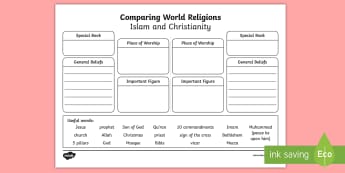 KS2 - Islam - Primary Resources - Twinkl