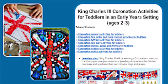 Coronation Activities | twinkl.com.au