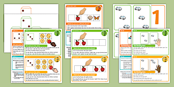 Subitising Mathematics • Twinkl.ca