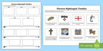 Florence Nightingale Art KS1 - Primary Resources - Twinkl