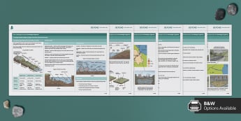 Physical Landscapes in the UK - AQA GCSE Geography - Twinkl