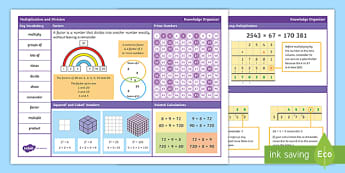 White Rose Maths Year 5 Multiplication and Division