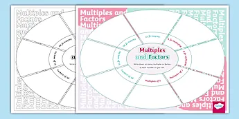 Mathematics Factors | twinkl.co.uk