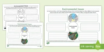Environmental Issues Geography | twinkl.co.uk